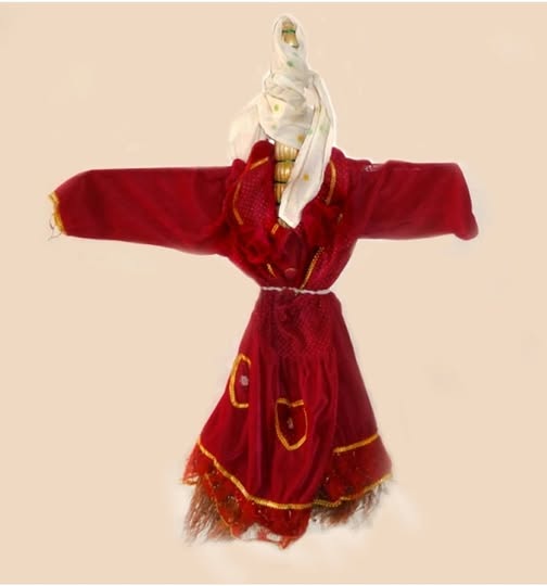 On the Etymology of the Nicknames of the Ritual Doll Narin/Nurin • ՀՀ ՈՆՄԺ